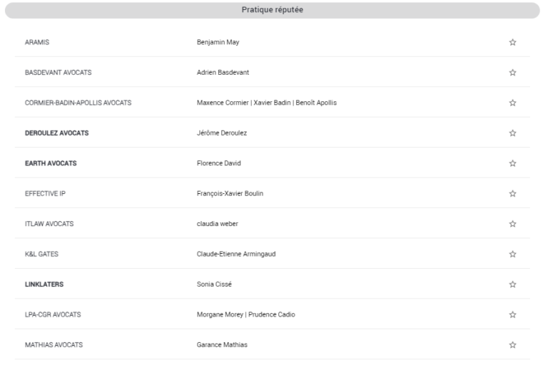 Classement Decideurs 2023 – Sante, Pharma & Biotechnologies – sante ...